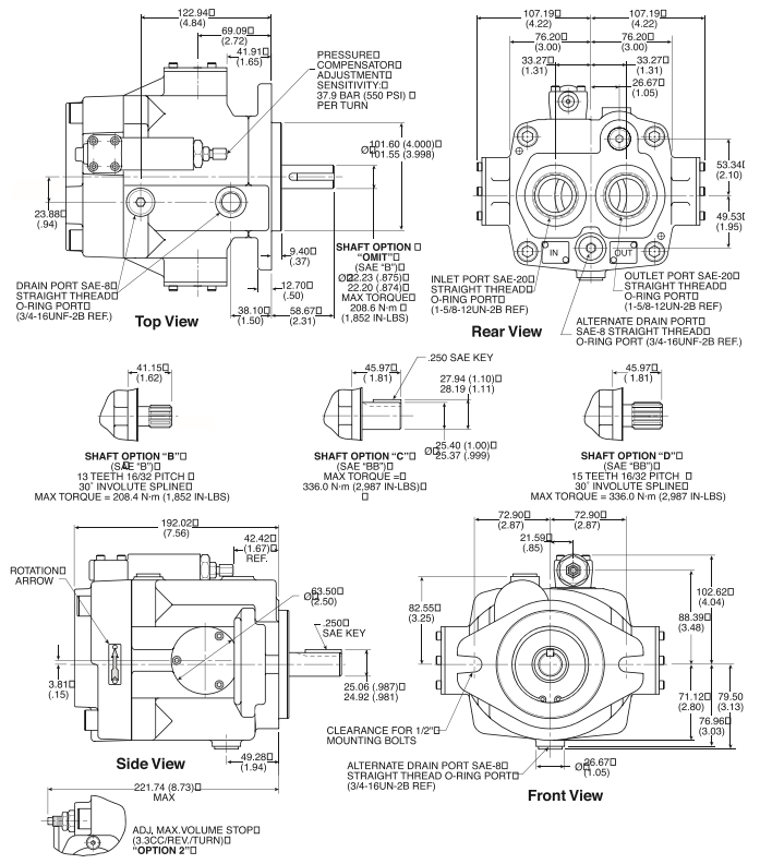Parker PVP Hydraulische zuigerpomp - POOKCA