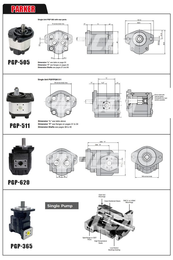 External and internal gearing size pumps-poocca Hydraulic Factory