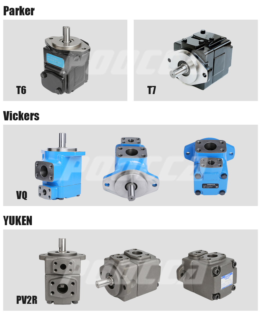 Hydraulic vane pump manufacturer | china poocca factory