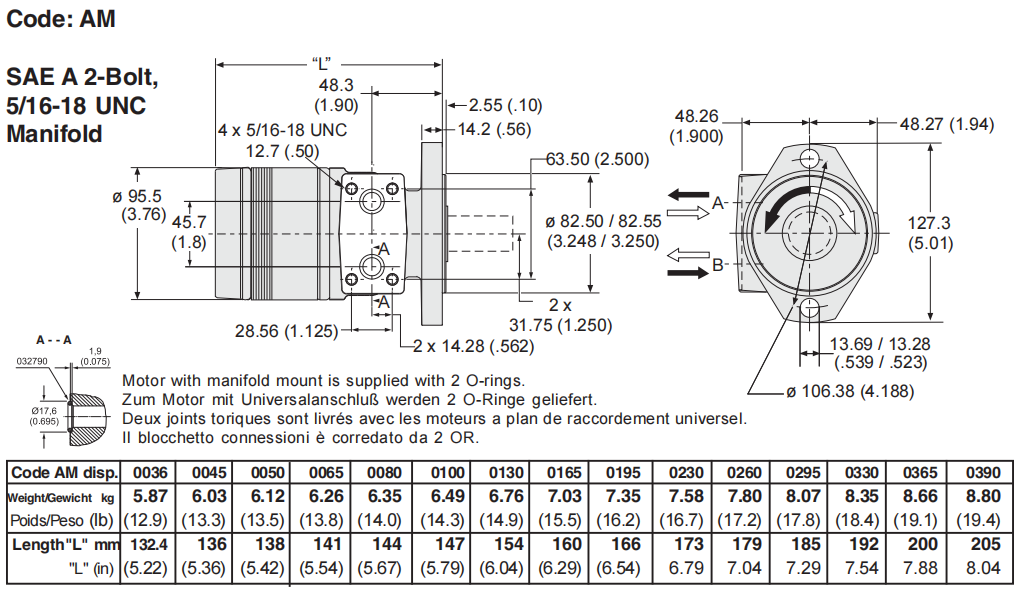 Parker Torqmotor TB Series Light Duty Motor - POOCCA