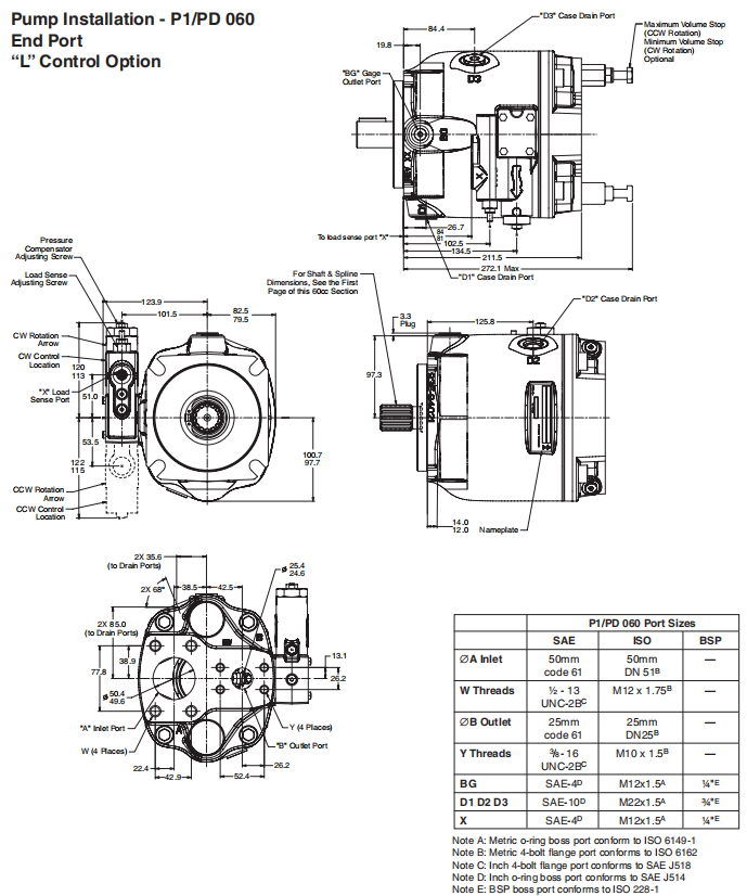 Parker P1 PD Hydraulic Piston Pump - POOCCA