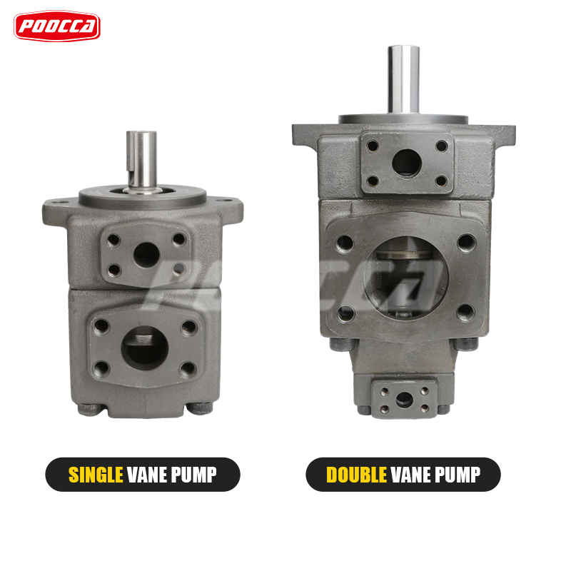 Vane Pump Cavitation Phenomenon and Preventive Measures - POOCCA