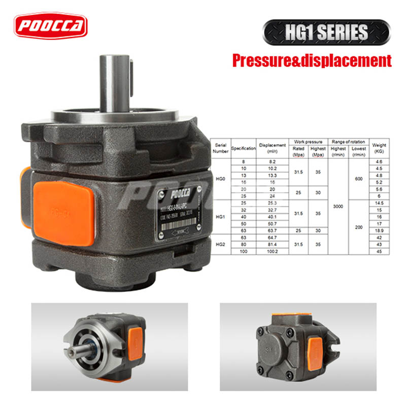 Understanding the Purpose of Internal Gear: An In-Depth Guide - POOCCA