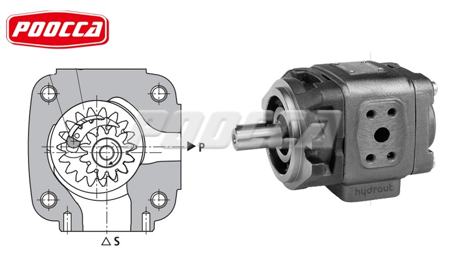Internal and External Gear Pump Guide & Design - POOCCA