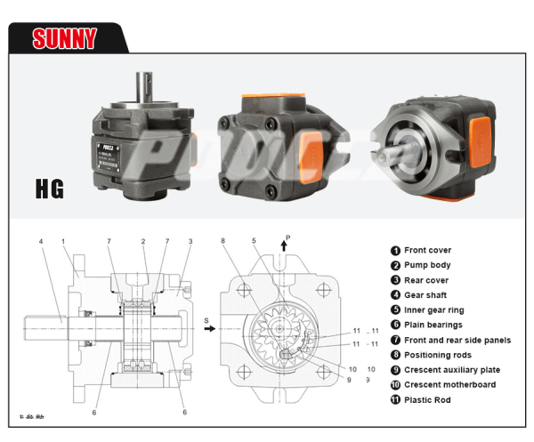 The Essential Guide to Internal Gear Pumps and Their Benefits - POOCCA